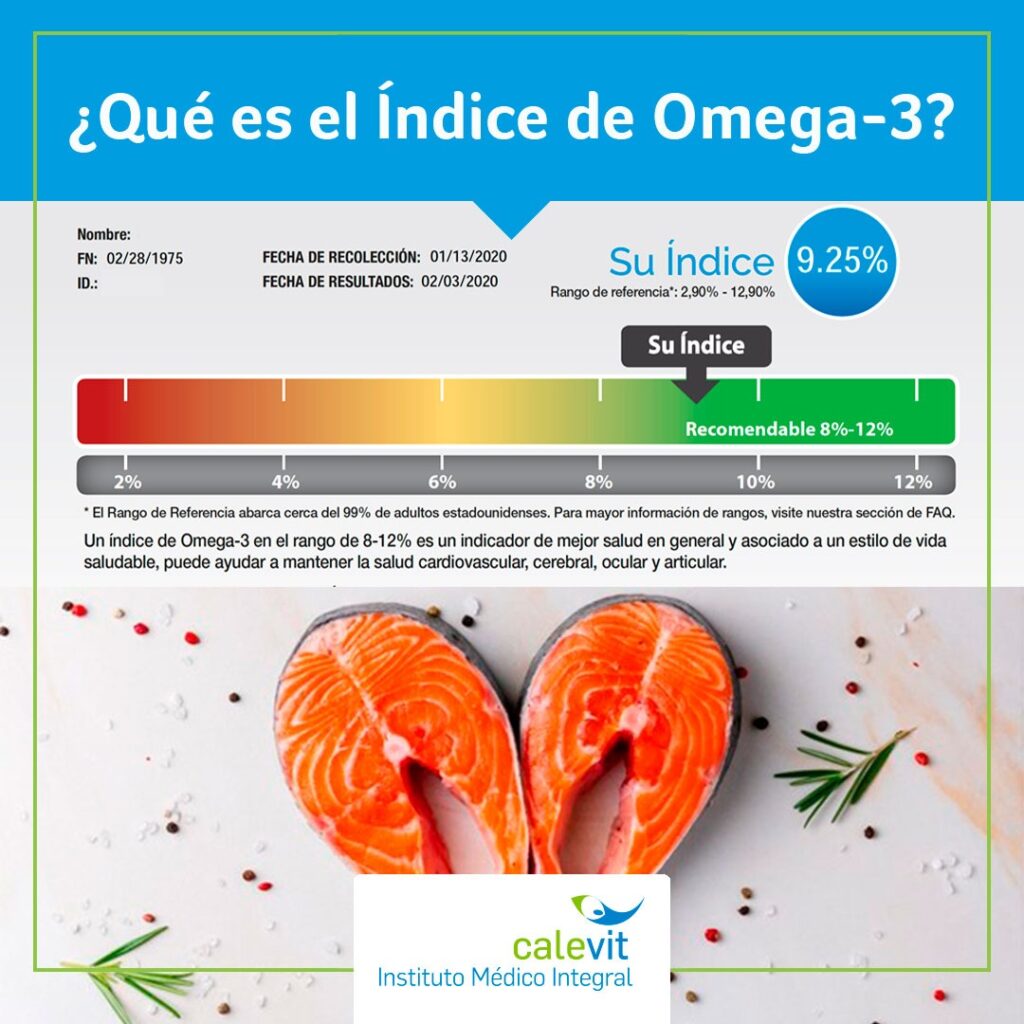 ¿Qué es el Índice de Omega-3? - Calevit